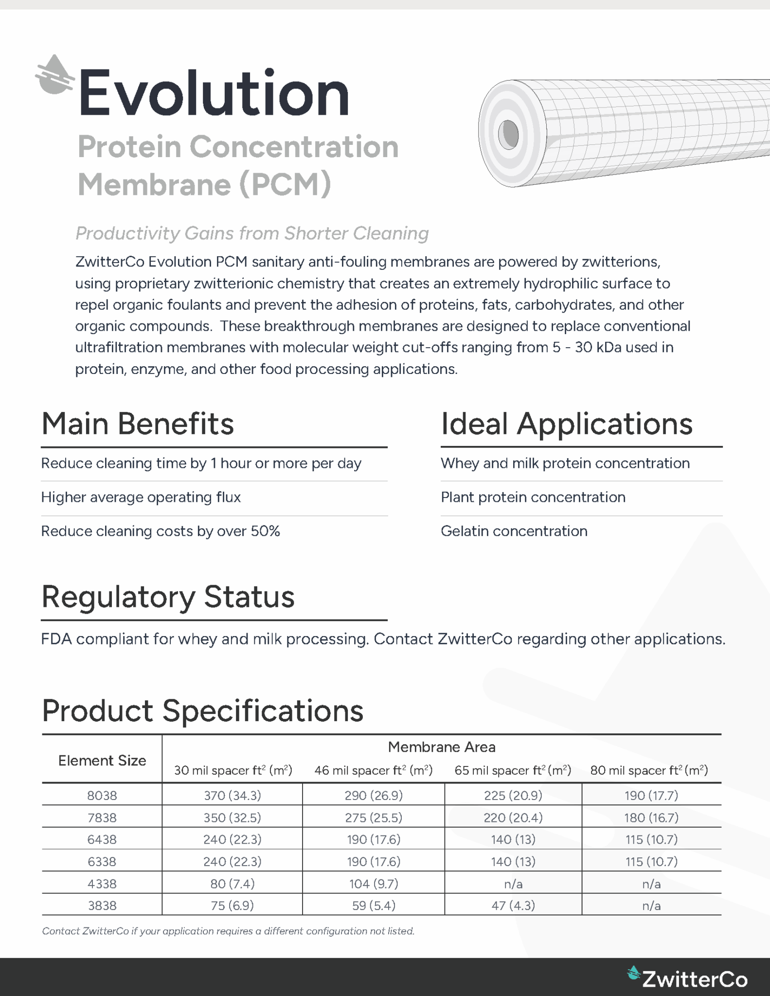 Evolution PCM Data Sheet - ZwitterCo