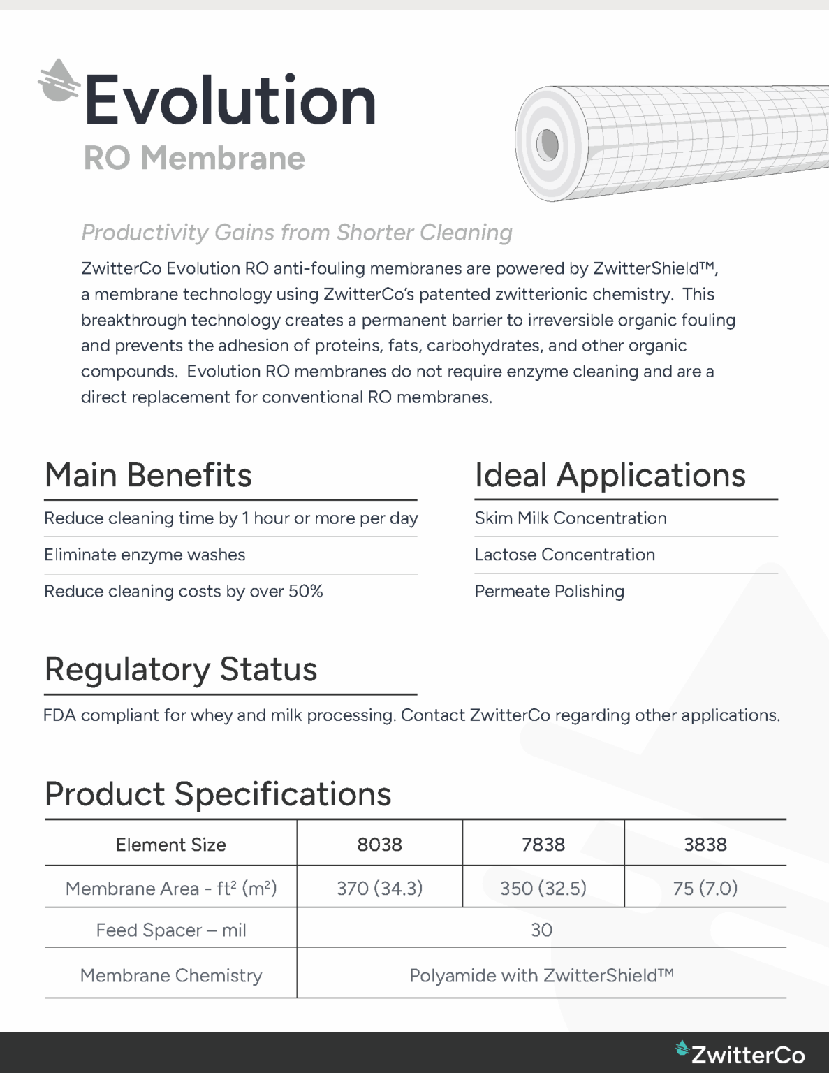 Evolution RO Data Sheet - ZwitterCo