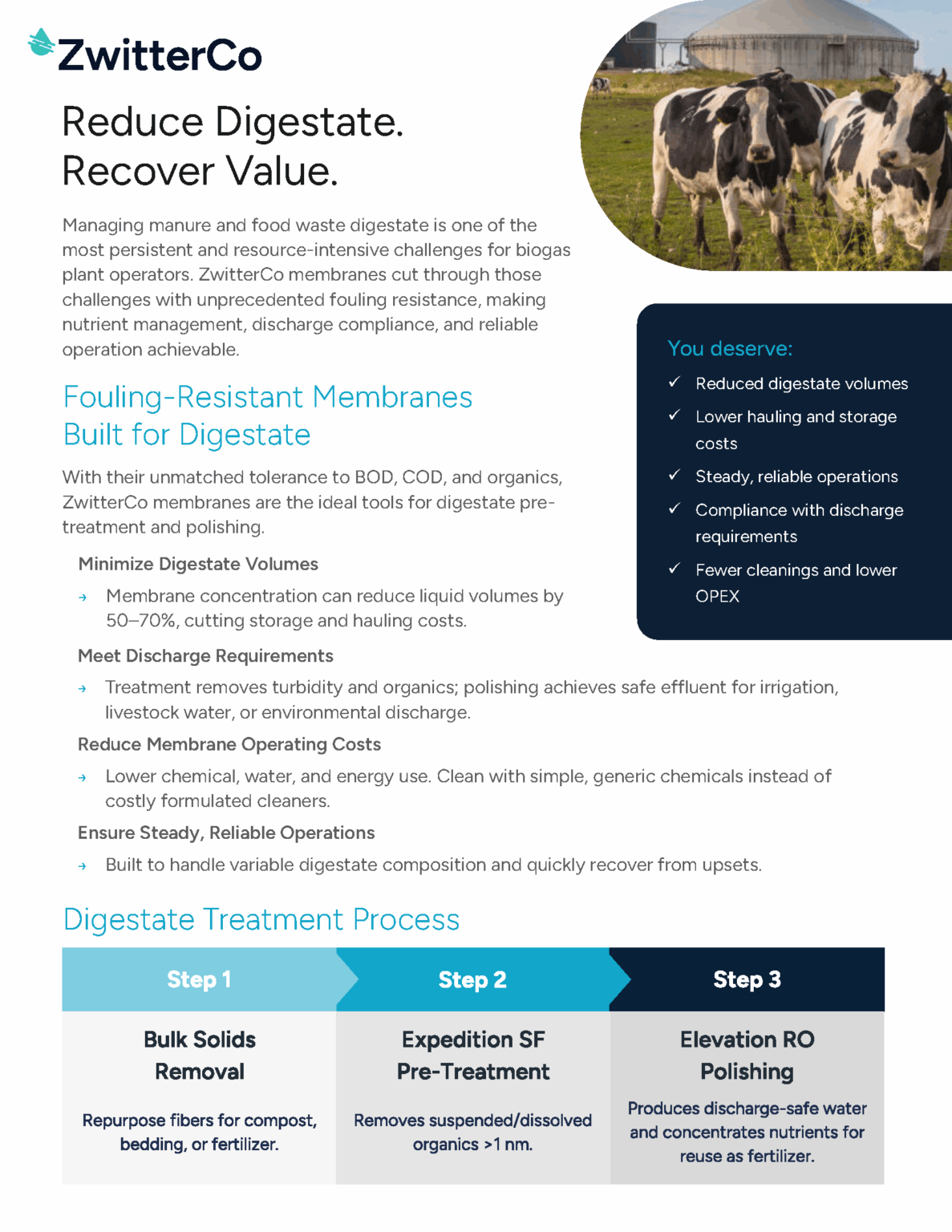 Digestate One Pager - ZwitterCo