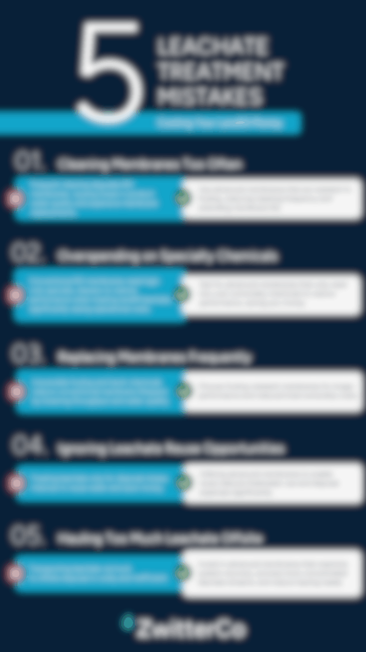5 Leachate Treatment Mistakes Asset - ZwitterCo